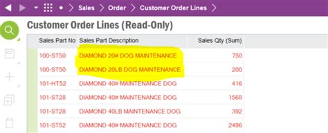 Query Build Will Not Allow To Select First Distinct Value Of Part