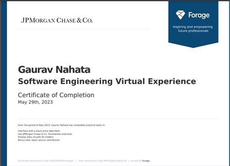 Gaurav Nahata On Linkedin Softwareengineering Virtualexperience Jpmorganchase