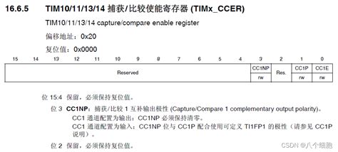 Stm32f407zg Pwmstm32f407 Pwm Csdn博客