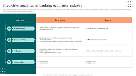 Predictive Analytics In Banking And Finance Industry Ppt Outline Show PPT Template