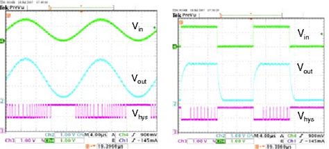 Figure 1 From A Cmos Hybrid Switching Amplitude Modulator For Class E2 Edge Polar Transmitters