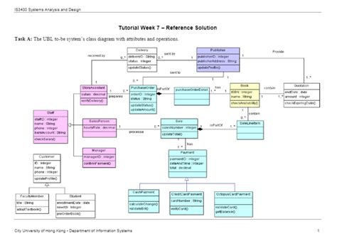 city university of hong kong is 3430is3430 tutorial wk7 solution