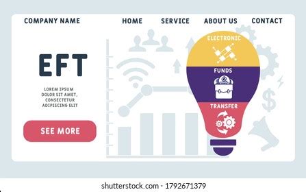 Best Eft System Royalty Free Images Stock Photos Pictures Shutterstock