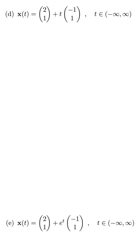 Solved For Each Of The Following Curves Sketch The Graph Chegg