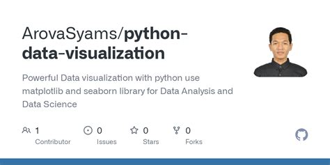 Github Arovasyams Python Data Visualization Powerful Data Visualization With Python Use