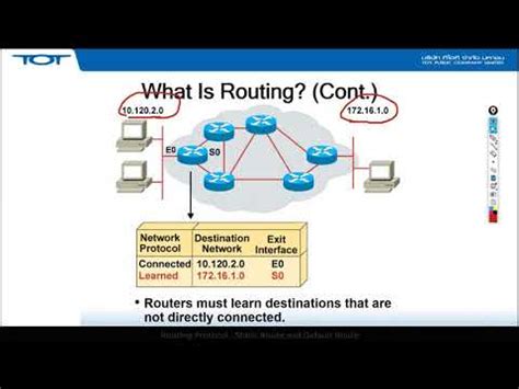 พนฐาน IP Network Ep Routing Protocols Static and Default Route YouTube