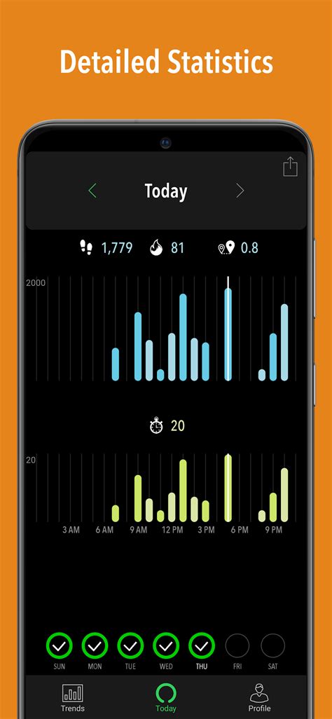 Activitytracker Pedometer Step Counter For Android Download