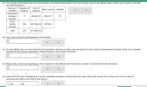 Solved A The Results Of The ANOVA Test Are Summarized In Chegg Com