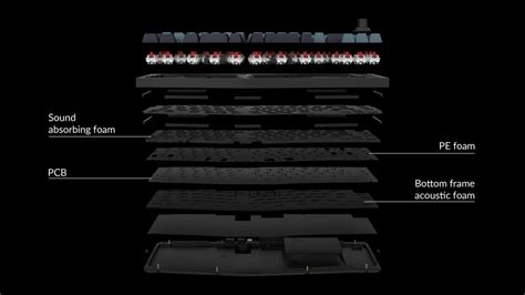 Keychron Q8 Q8 Pro Q8 Max Acoustic Upgrade Kit Keychron
