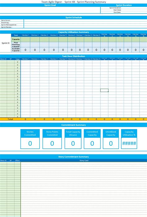 SPRINT PLANNING SUMMARY REPORT TEMPLATE Agile Digest Academy
