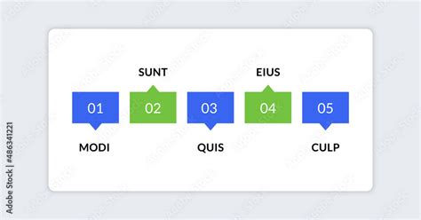 dashboard ui infographic web presentation screen data graph hud
