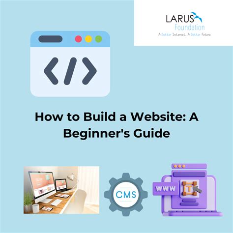 How To Build A Website A Beginner S Guide