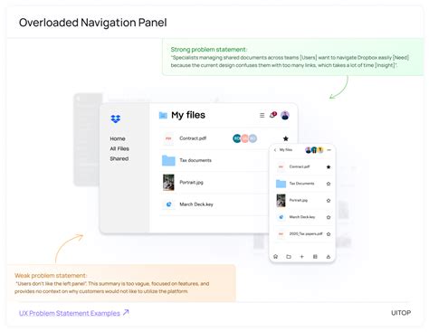 Ux Problem Statements How To Write Them Effectively With Real Examples Uitop