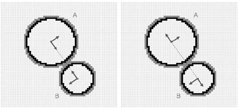 Figure 3 From An Alternative Method For Simulating Particle Suspensions Using Lattice Boltzmann