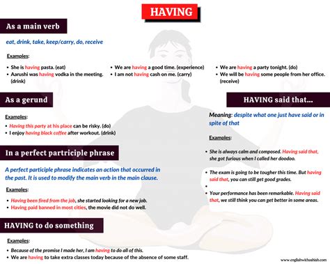 Use of word having in english Word и Excel помощь в работе с