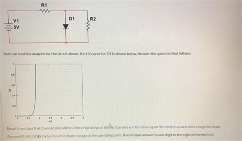 Solved R V Perform Load Line Analysis For The Circuit Chegg