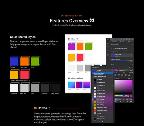 Blocks UI Kit CreativesCastle Behance
