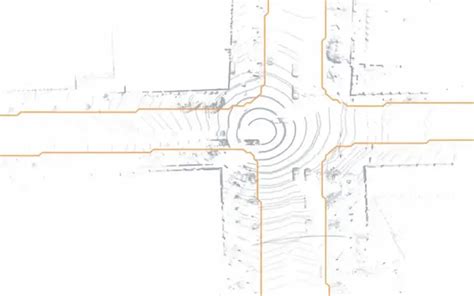 自动驾驶数据集 argoverse dataset 知乎