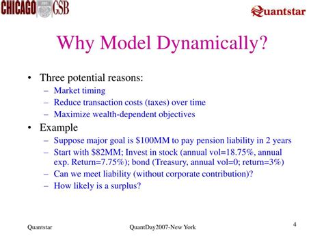 Ppt Dynamic Portfolio Optimization Using Decomposition And Finite Element Methods Powerpoint