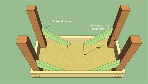 How To Build A Heavy Duty Workbench Howtospecialist How To Build