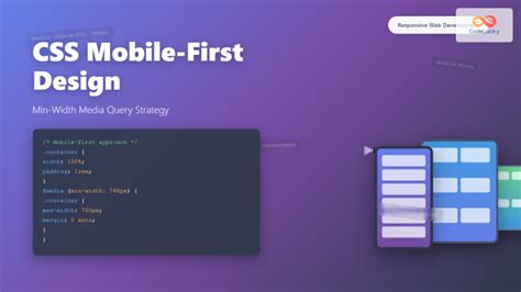 CSS Container Queries: Complete Guide to @container Rule and Containment Context - CodeLucky