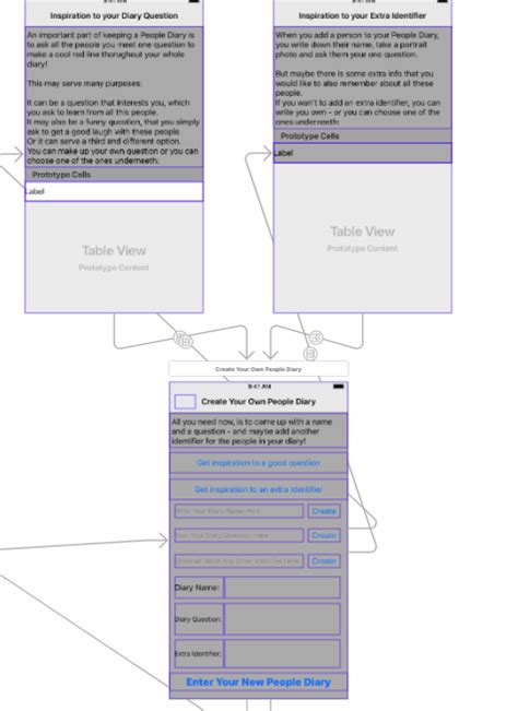 Ios Is There An Alternative To Viewdidload Any Other Place To Write