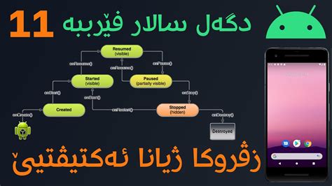 ئەندروید ستودیو 11 Activity Lifecycle Youtube