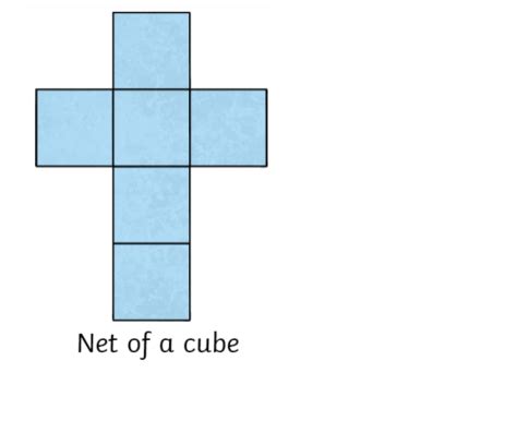 Cube Definition Properties Formulas Surface Area Volume And More