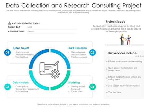 Data Collection And Research Consulting Project Presentation Graphics