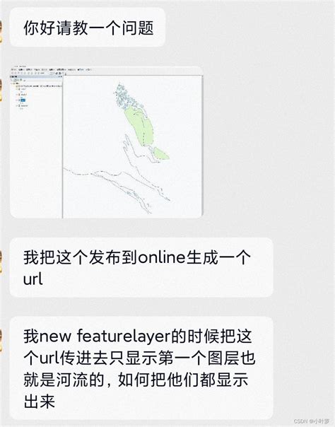Mapserver动态图层、瓦片图层arcgis、cesium中加载区分 Csdn博客