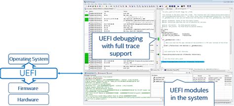 インテル® System Debugger Isus