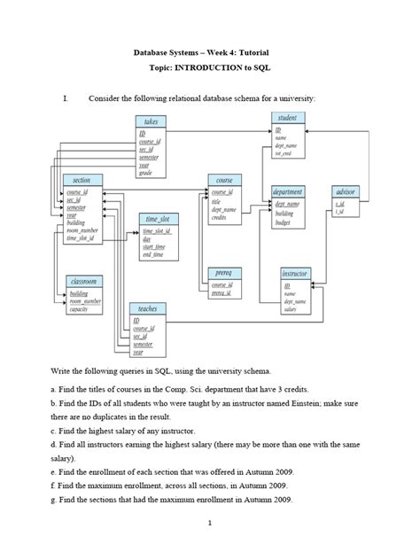 Tutorial Week4 Sql Introduction Answers Pdf Relational Model