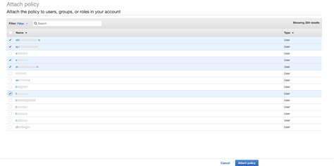 setting up iam permissions dremio documentation