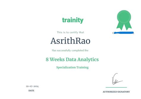 asrith rao on linkedin dataanalytics learningjourney skilldevelopment