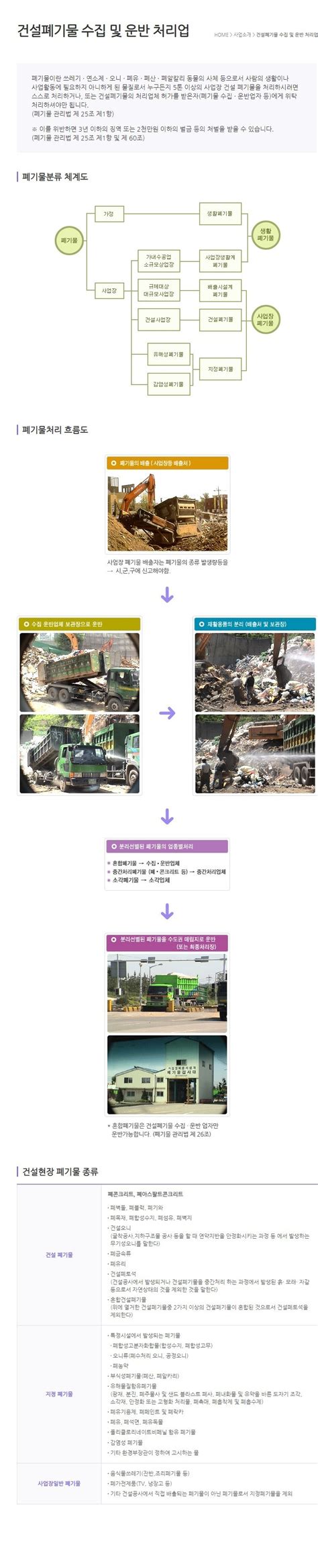 광일토건환경주 건설폐기물 수집 및 운반 처리업