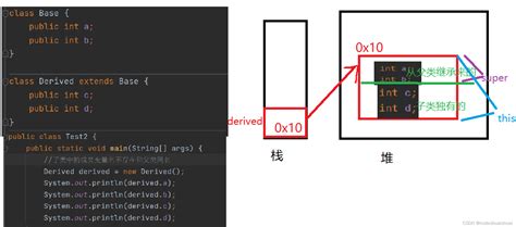 java继承 编写一个java应用程序 主要是体现父类子类间的继承关系。详情如下 1 编写父类bir csdn博客