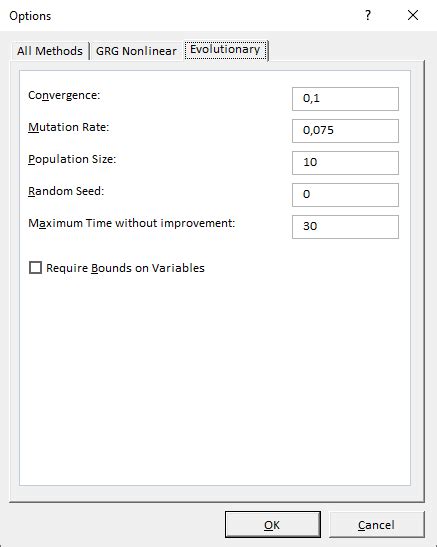 mixed model with optimization spry simulation