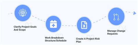 Who We Are Matrix Hpc