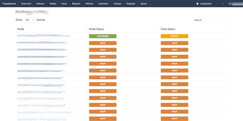 GitHub Voxpupuli Puppetboard Web Frontend For PuppetDB
