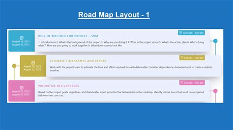 Roadmap Web Part Aql Technologies