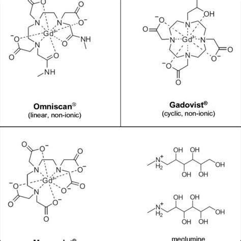 ¹⁹f Nmr Spectra Of The Initial Pftba Emulsion A And Pftba Emulsion With