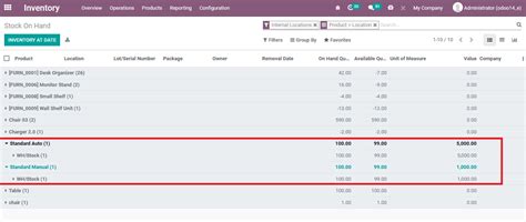 Product Costing Method In Odoo 14