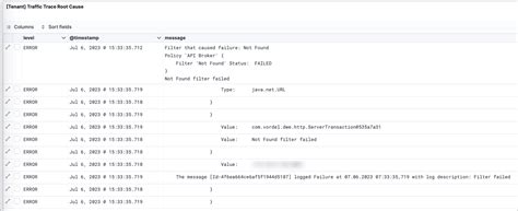 Complete Apex User Guide