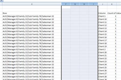 Transpose Data In Excel In 10 Simple Steps Excel實用小技巧