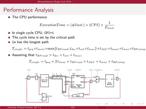 Ppt Csce 212 Intro To Computer Architecture Lecture7 Microarchitecture Powerpoint Presentation