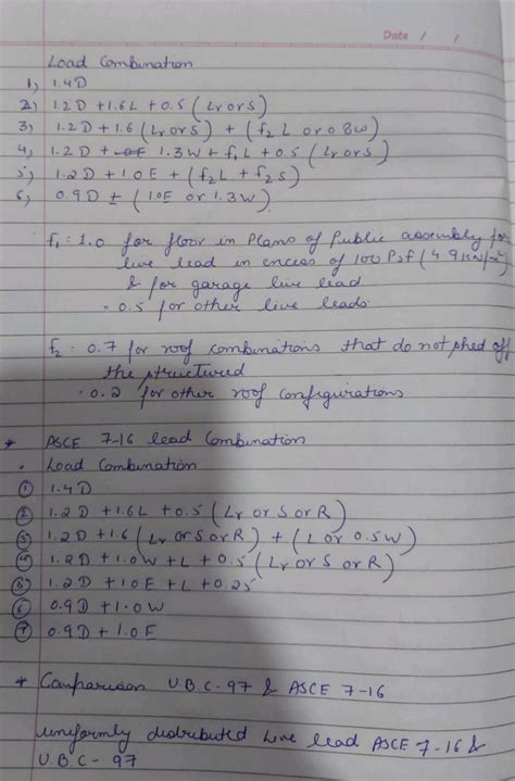 [solved] Topic Load Combination And Live Load Provision Comparison Nscp Course Hero