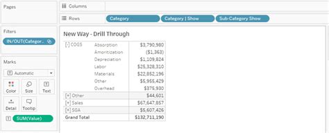 Dynamic Rows And Columns In Tableau PhData