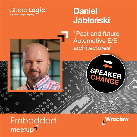 Globallogic Poland On Linkedin Globallogic Embeddedmeetup