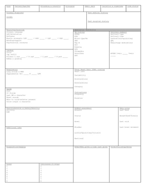 Npw Obstetrics Notes Room Patient Age Sex Attending And Consults