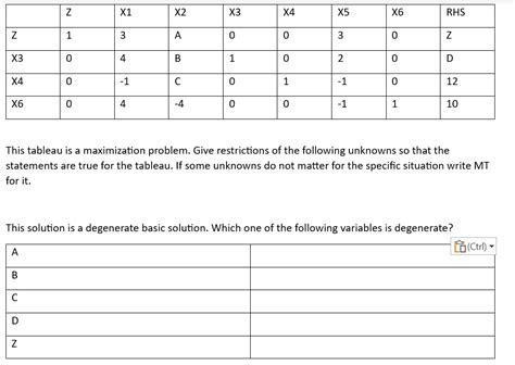 solved this tableau is a maximization problem give